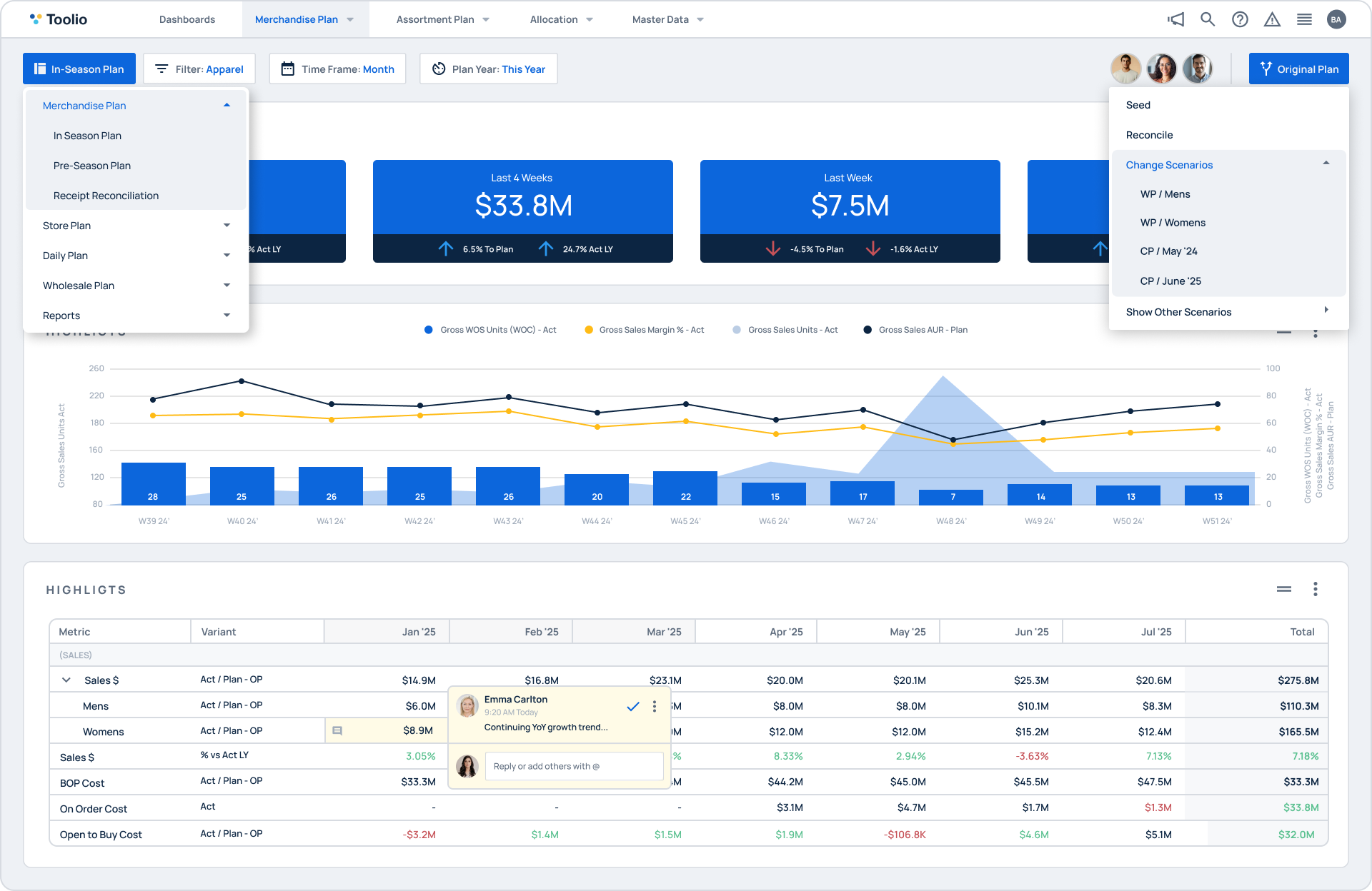 Open-to-Buy & Inventory Management